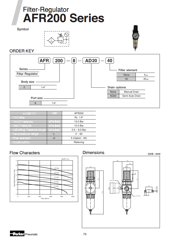 Bộ lọc đơn model: AFR 200 Parker - Cao Đạt TAE Co.,LTD